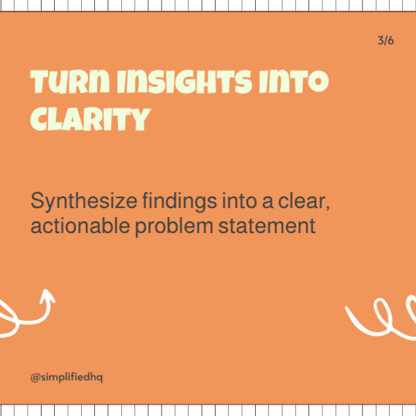 Orange Design Thinking Square Carousel | Design Templates