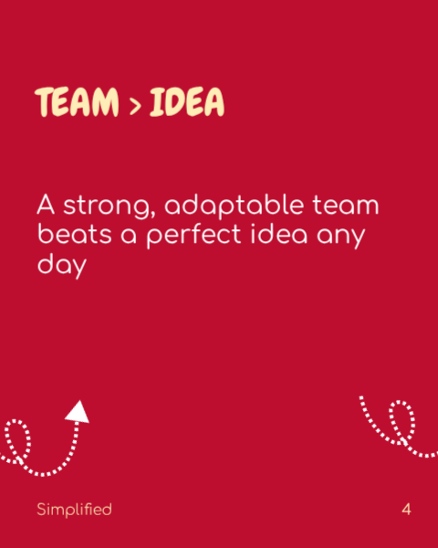 Idea To Impact Red Carousel | Design Templates